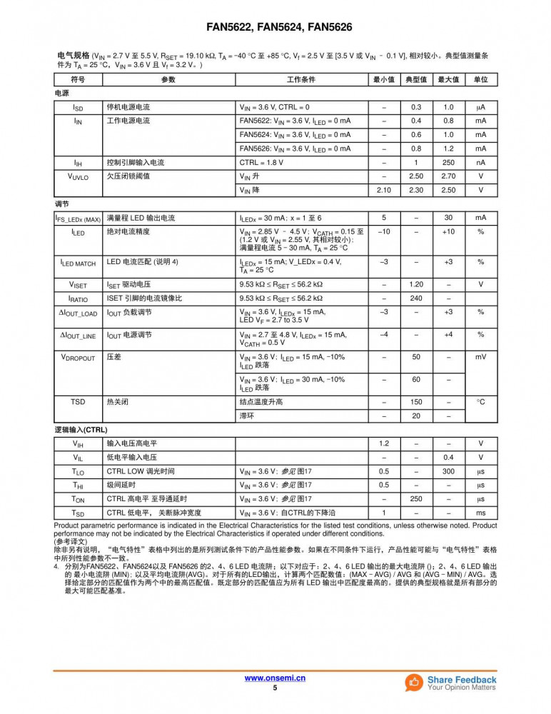 FAN5622 datasheet page 5