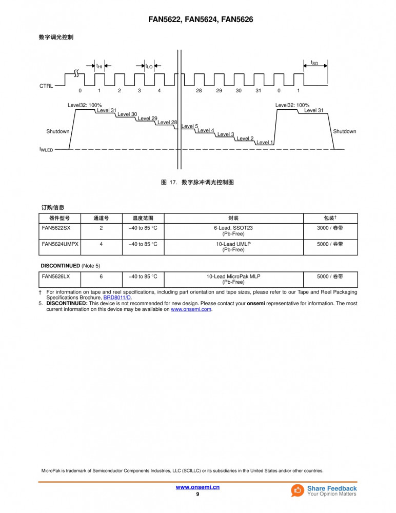 FAN5622 datasheet page 9
