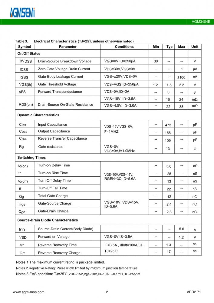 AGM3404E datasheet page 2