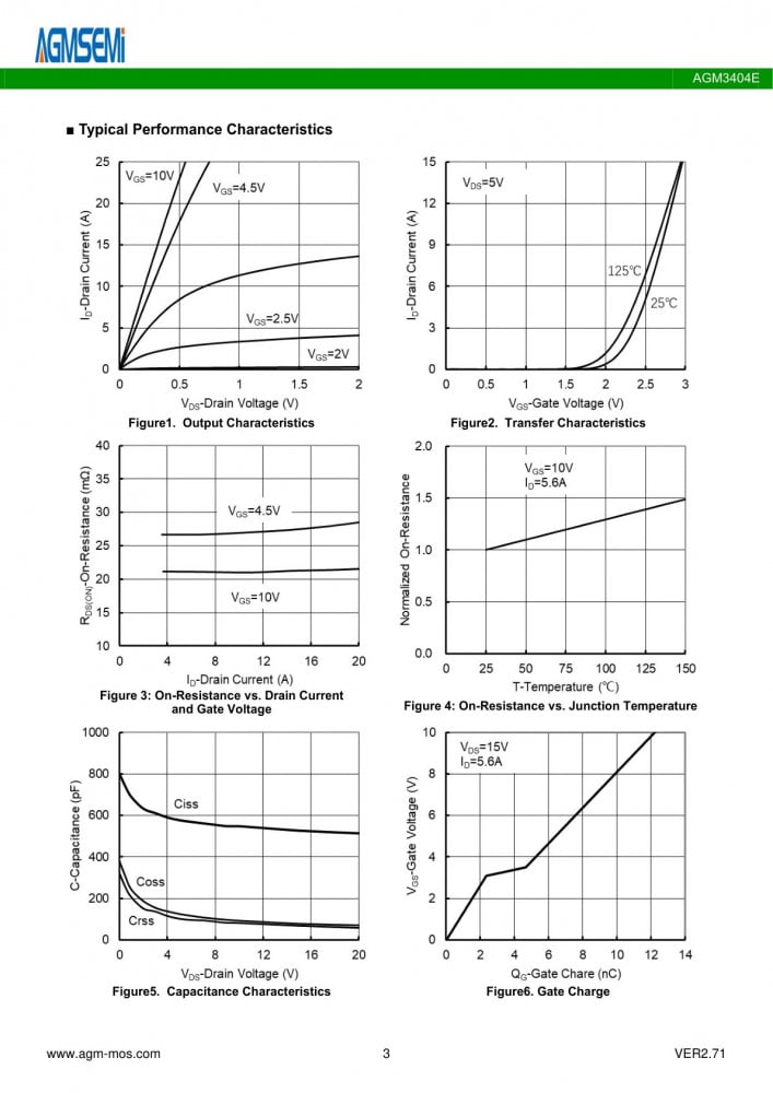 AGM3404E datasheet page 3