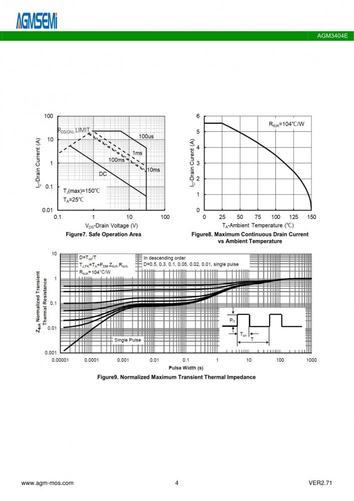 AGM3404E datasheet page 4