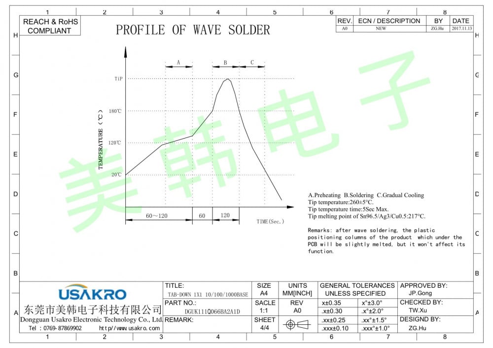 DGUK111Q066BA2A1D technical drawing page 4