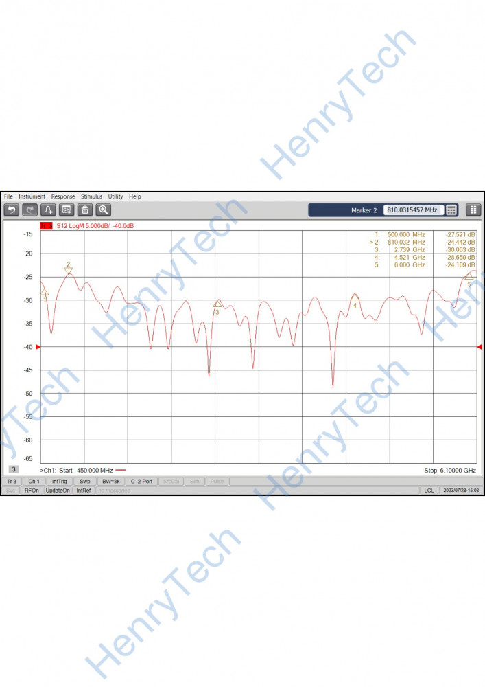 HLT-0.5/6-8S technical document page 10