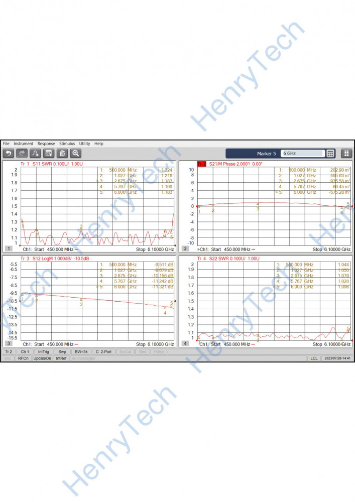 HLT-0.5/6-8S technical document page 7