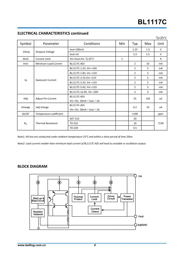 BL1117C datasheet page 4