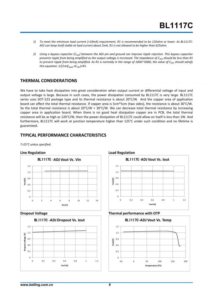 BL1117C datasheet page 6