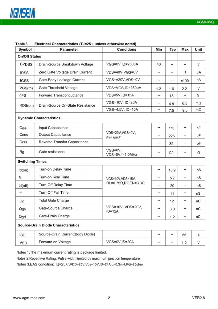 AGM405Q datasheet page 2