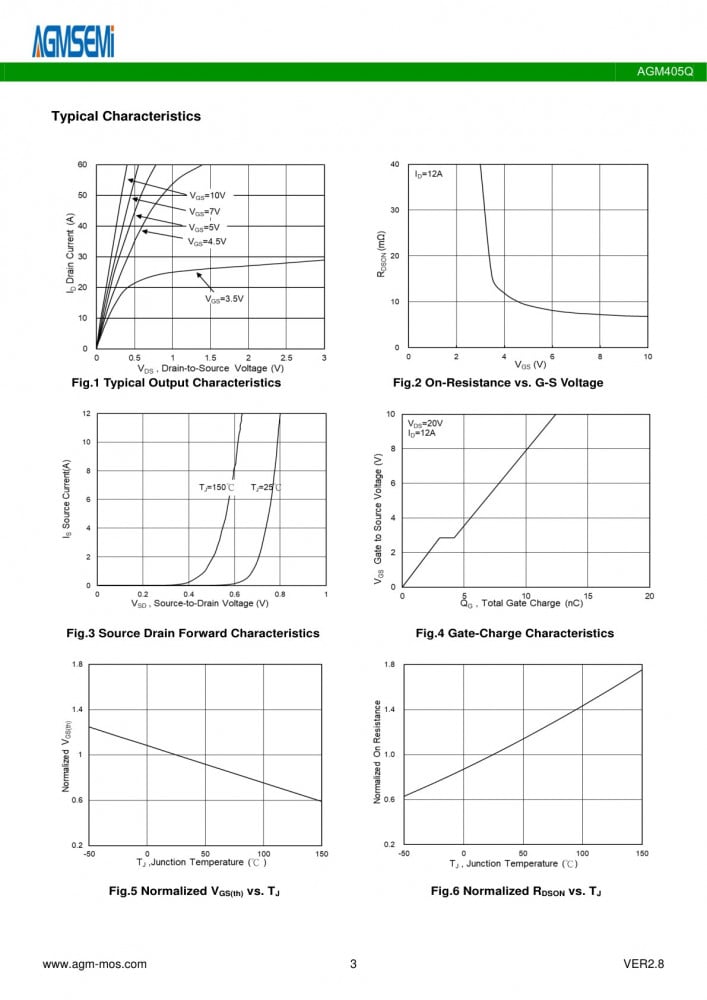 AGM405Q datasheet page 3
