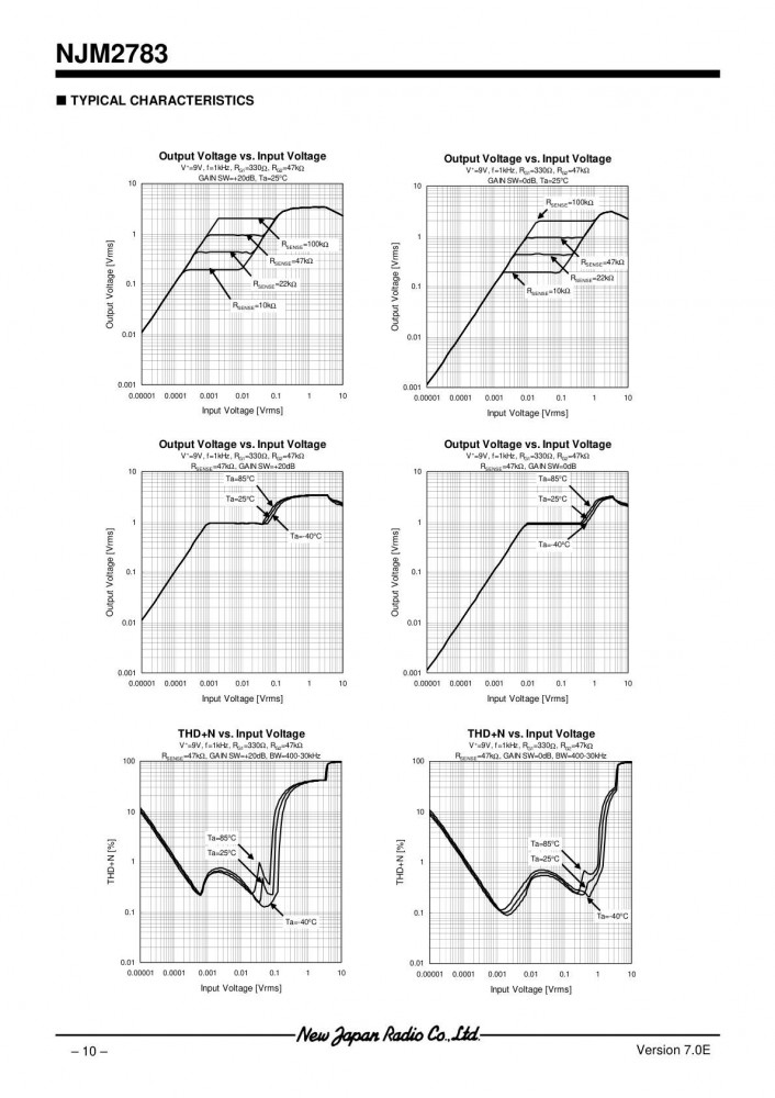 NJM2783V-TE1 datasheet page 10