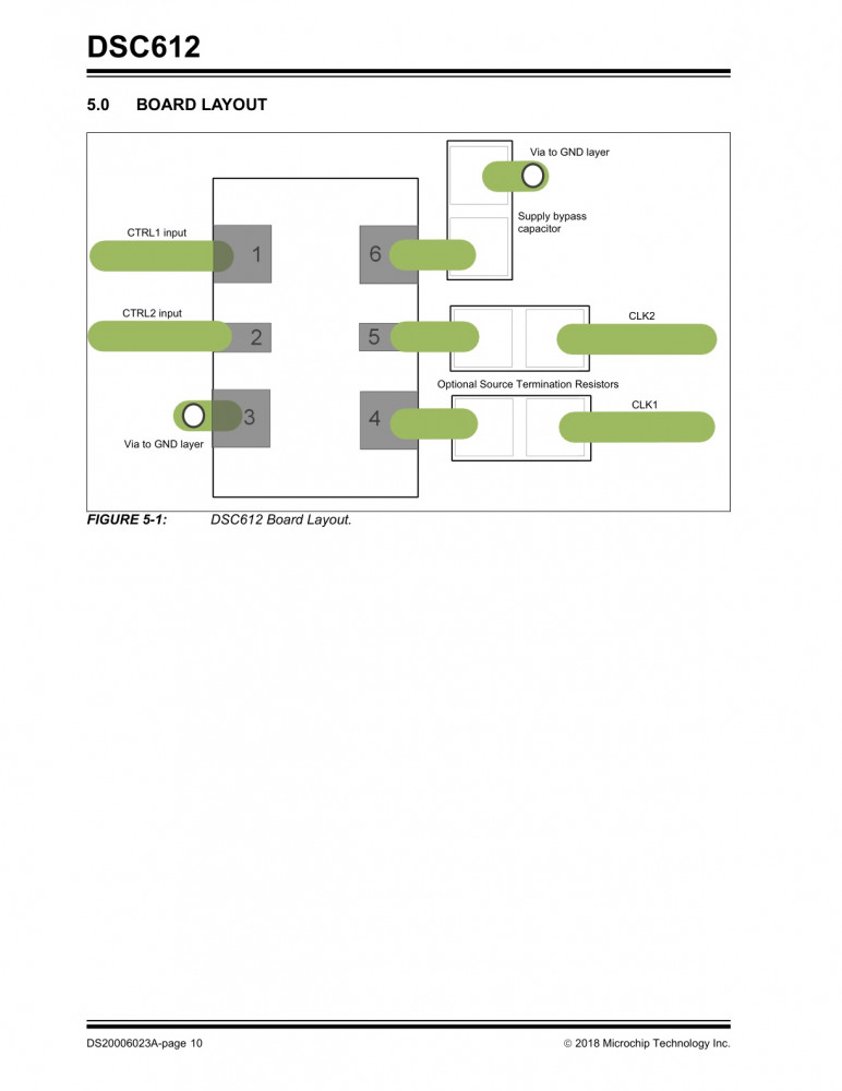 DSC612 datasheet page 10