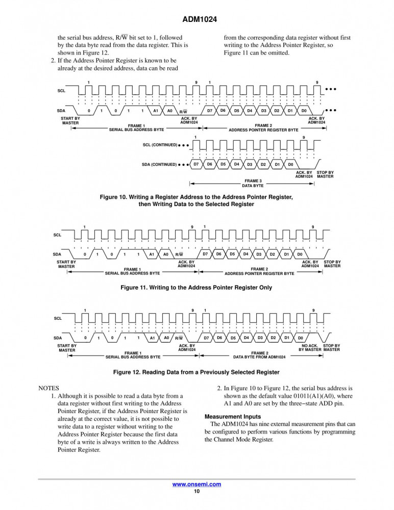 ADM1024 technical document page 10