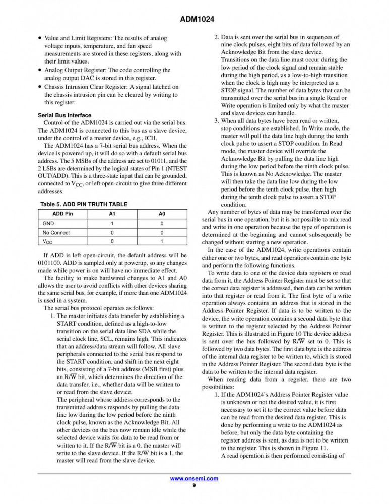 ADM1024 technical document page 9
