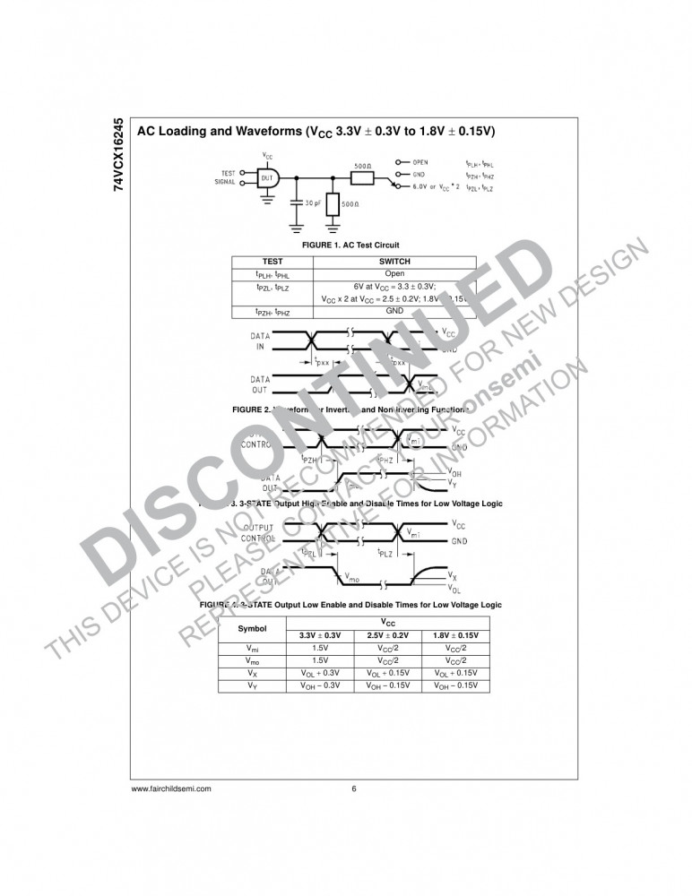 74VCX16245 datasheet page 7