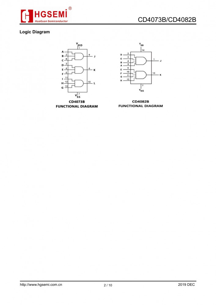 CD4073B datasheet page 2