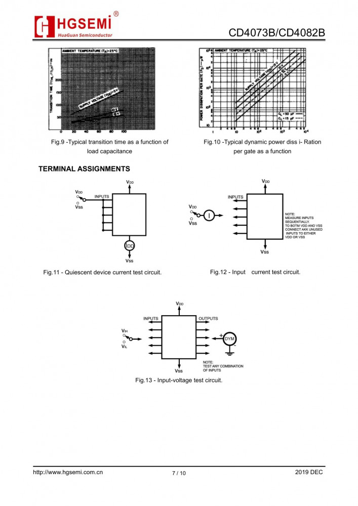 CD4073B datasheet page 7