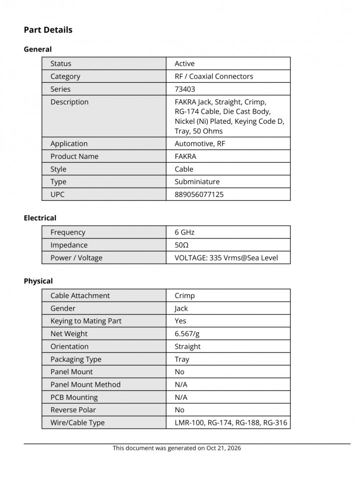 Technical document page 2 for product 734030343