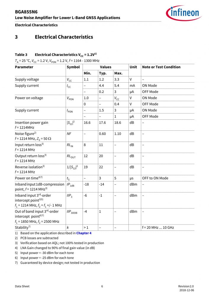 BGA855N6 datasheet page 6