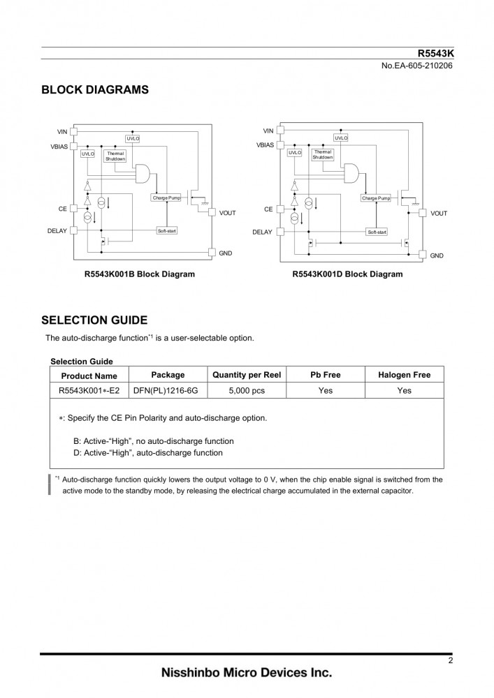 R5543 documentation page 2