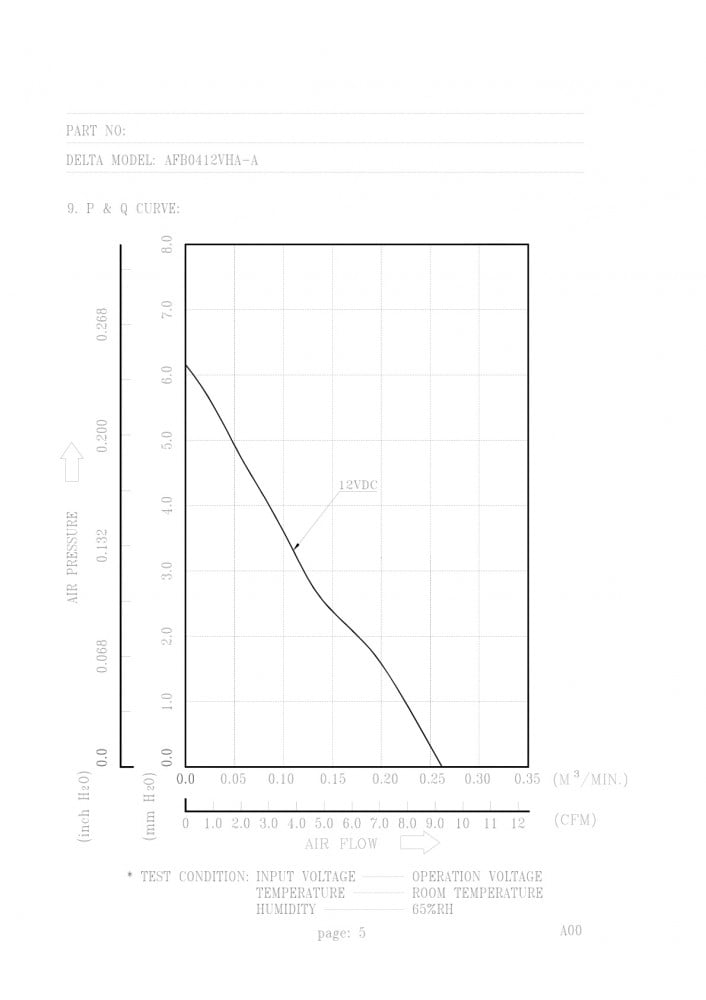 AFB0412VHA-A dimension page