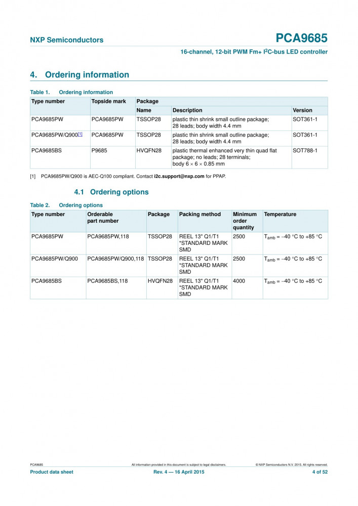 PCA9685 document page 4