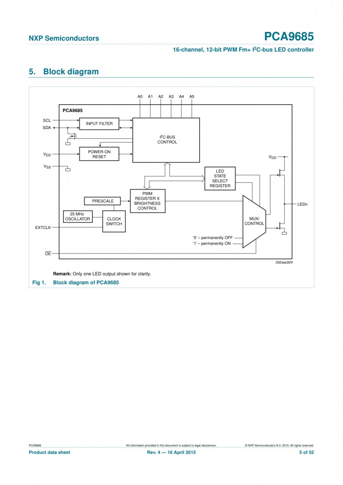 PCA9685 document page 5