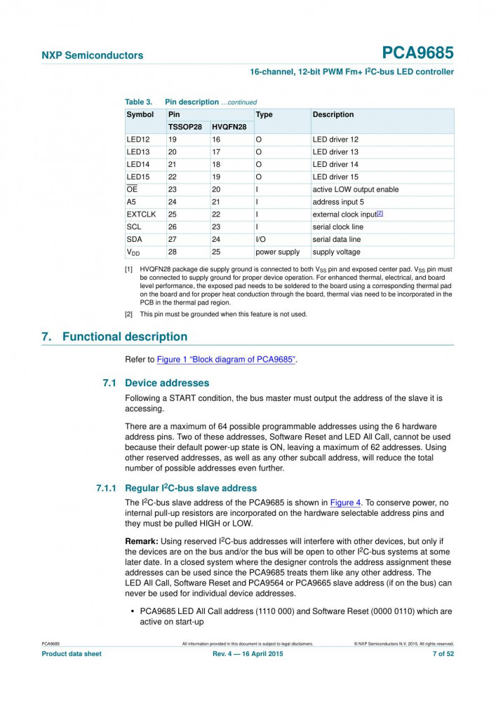 PCA9685 document page 7