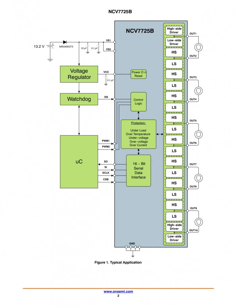 NCV7725B datasheet page 2