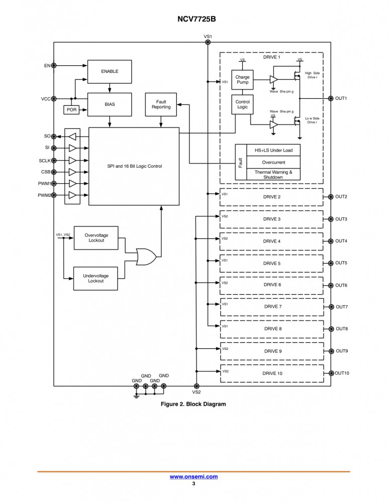 NCV7725B datasheet page 3
