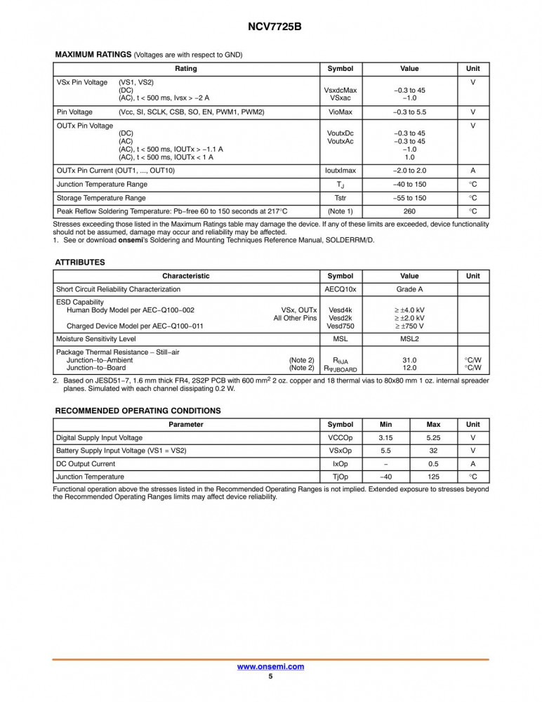 NCV7725B datasheet page 5