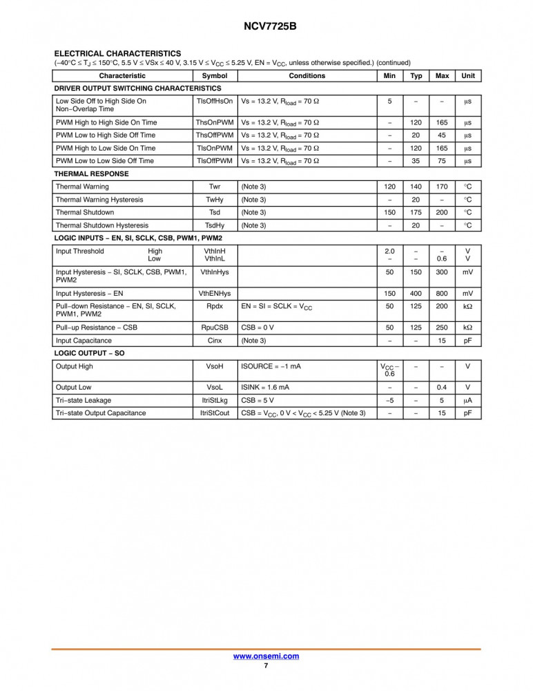 NCV7725B datasheet page 7