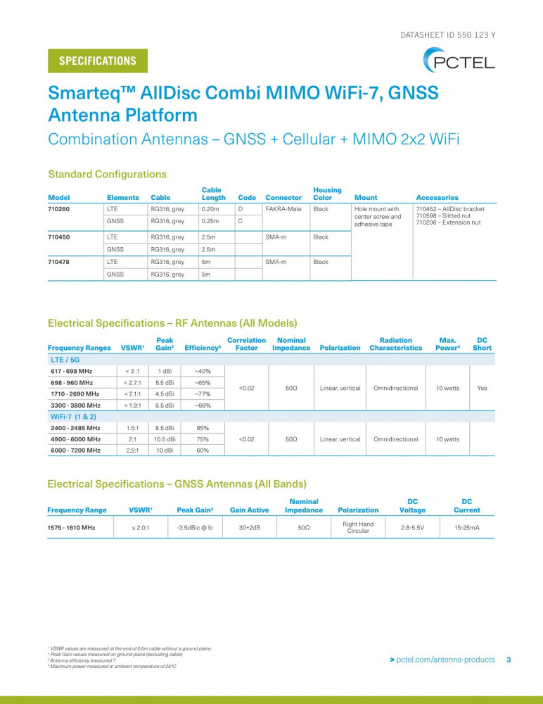 Product document page 3