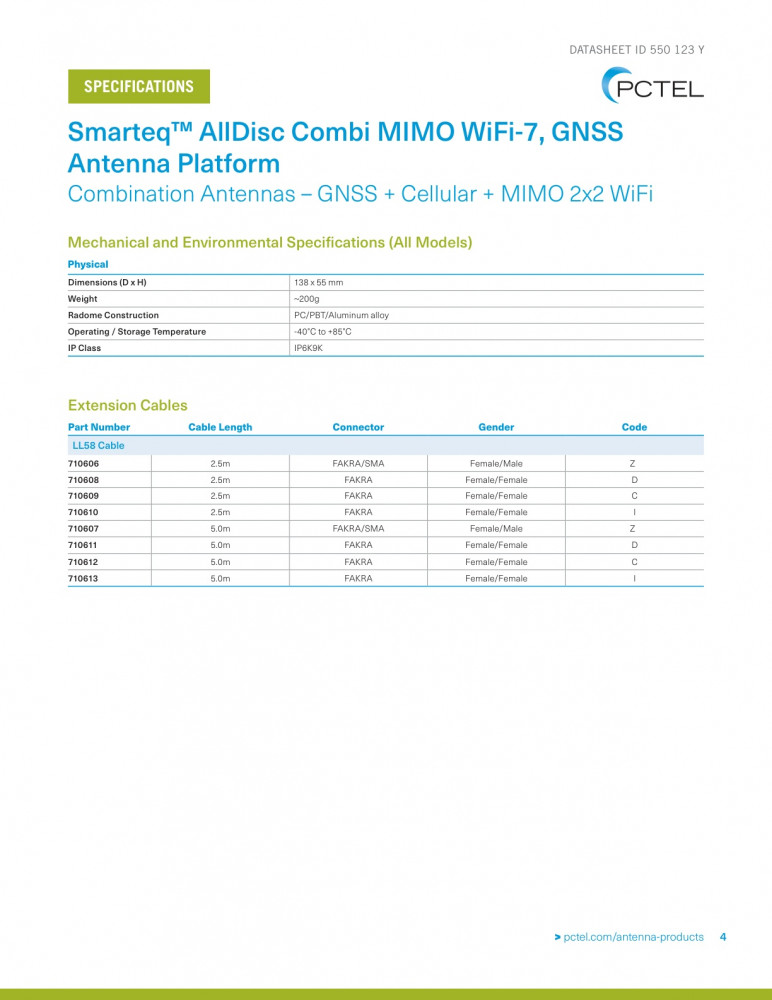 Product document page 4