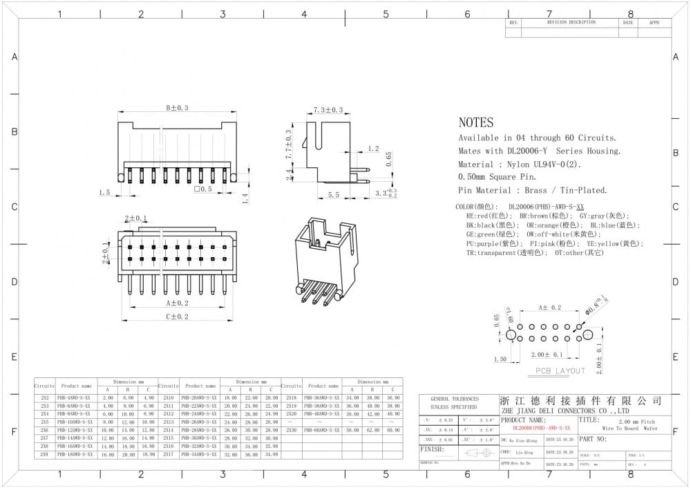 PHB-T-01 technical document page 9
