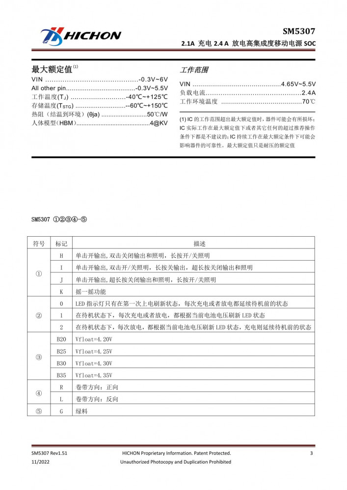 SM5307 datasheet page 3