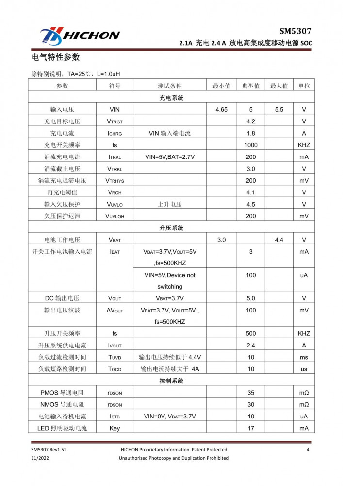 SM5307 datasheet page 4