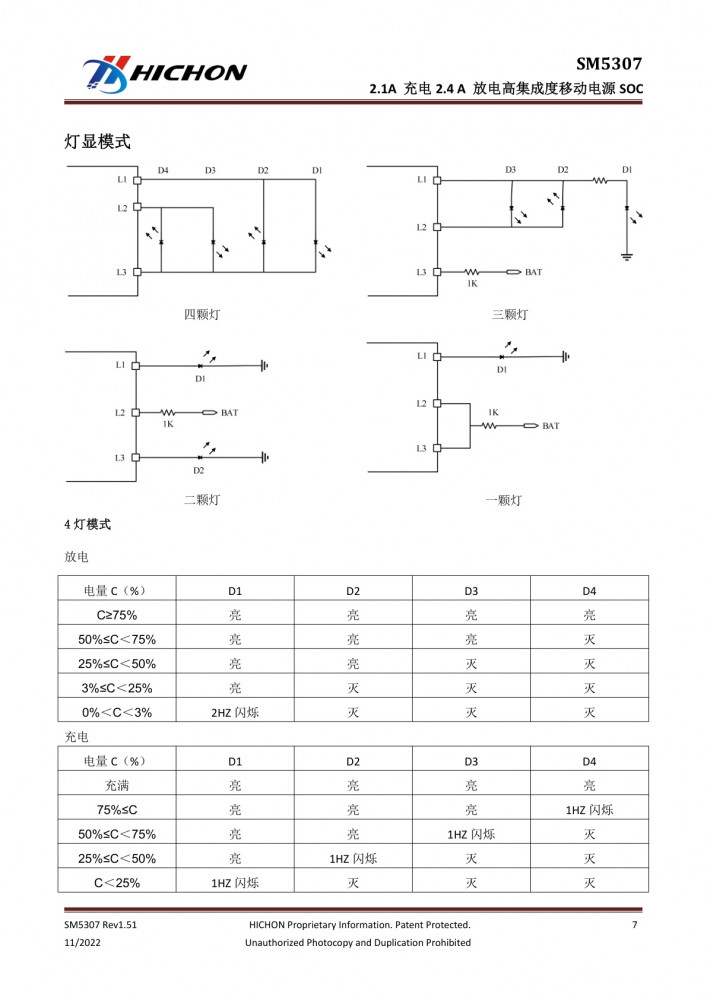 SM5307 datasheet page 7