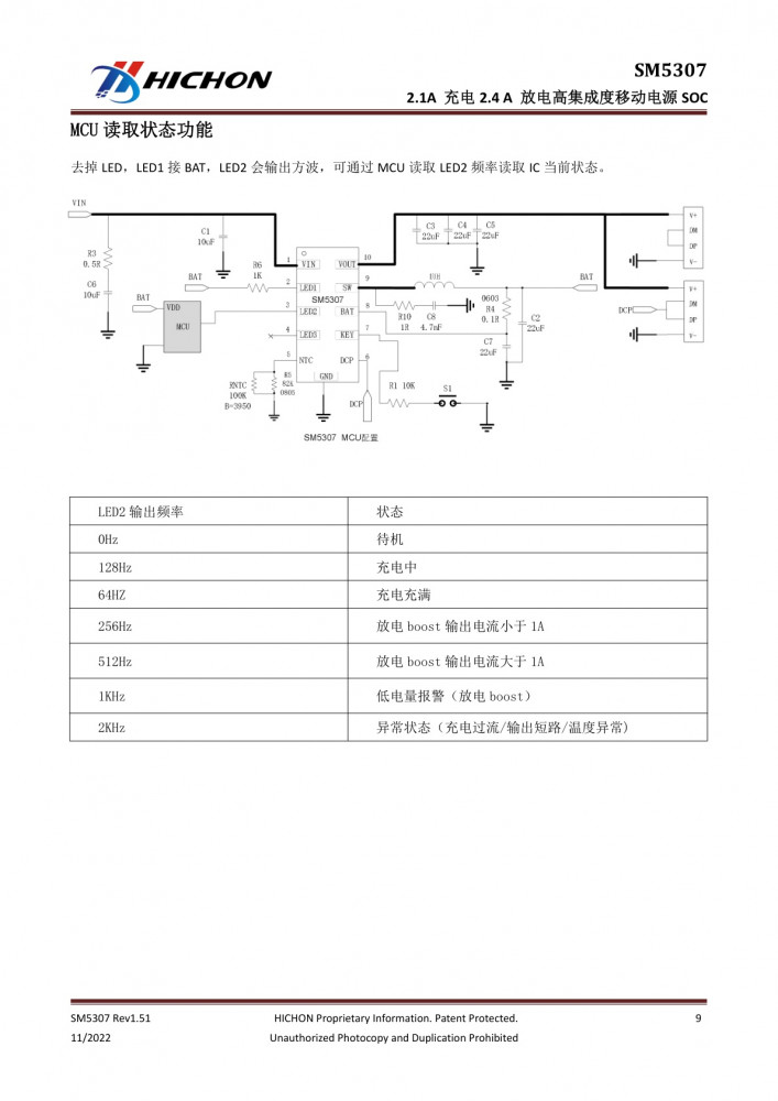 SM5307 datasheet page 9