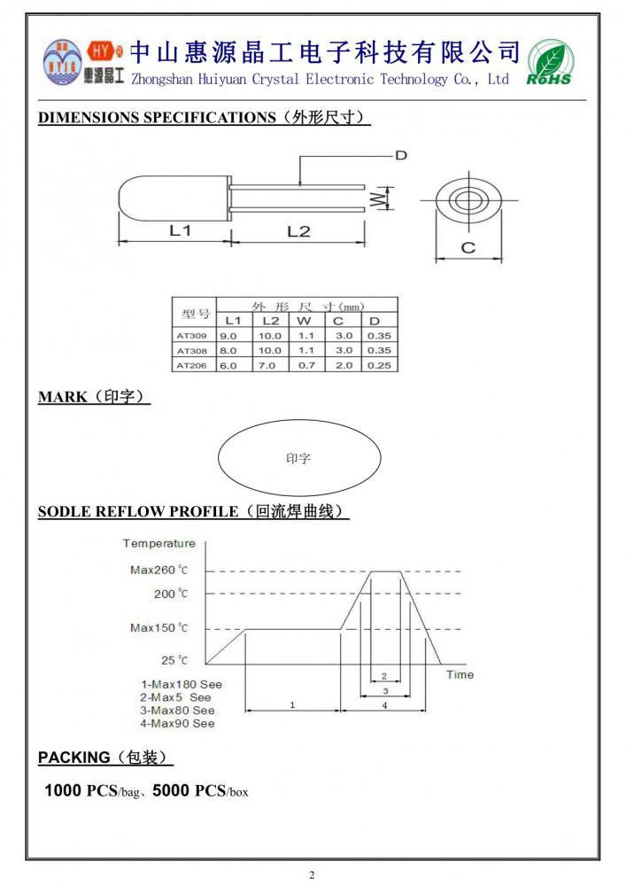 Huiyuan crystal technical document page 2