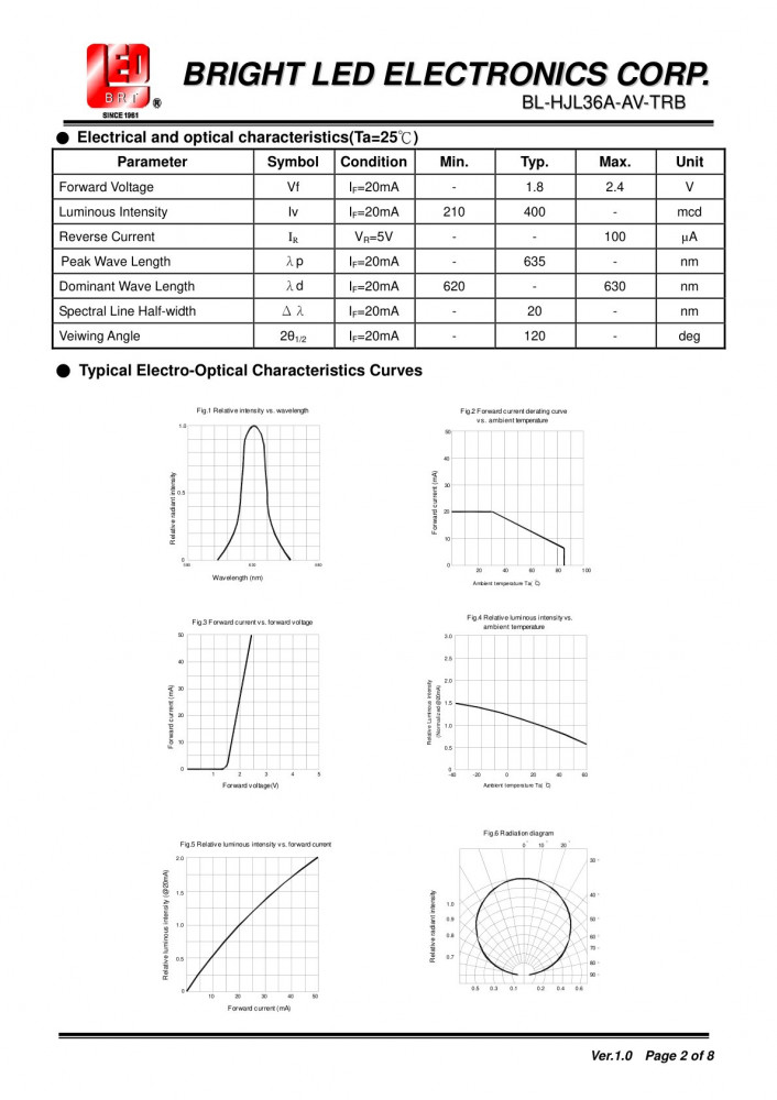 BL-HJL36P-TRB technical document page 2