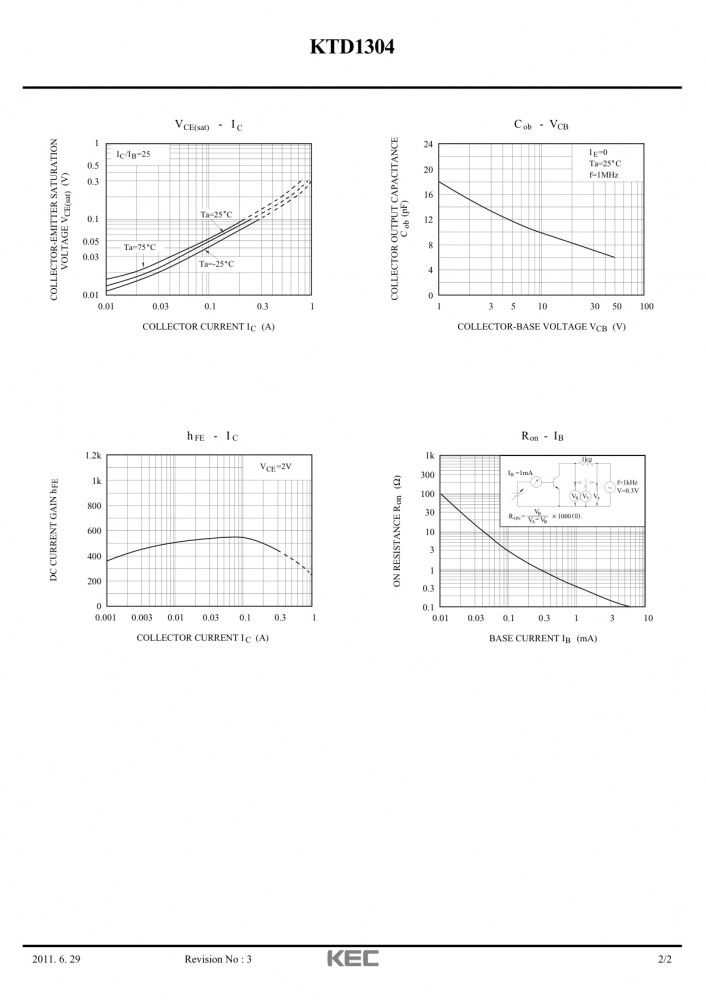 KTD1304-RTK/P datasheet page 2