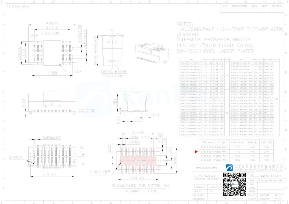 XUNPU BTB0.875-20PLBSC-M71 technical drawing