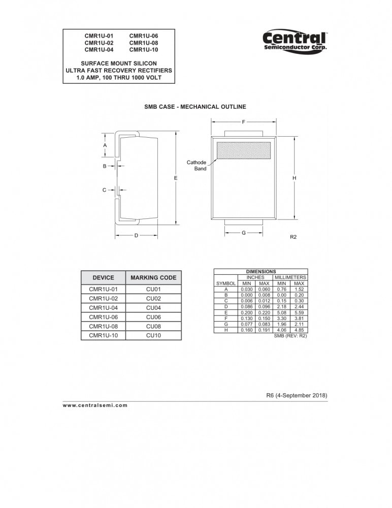CMR1U series datasheet page 2