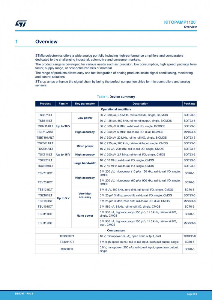 KITOPAMP1120 document preview, page 2
