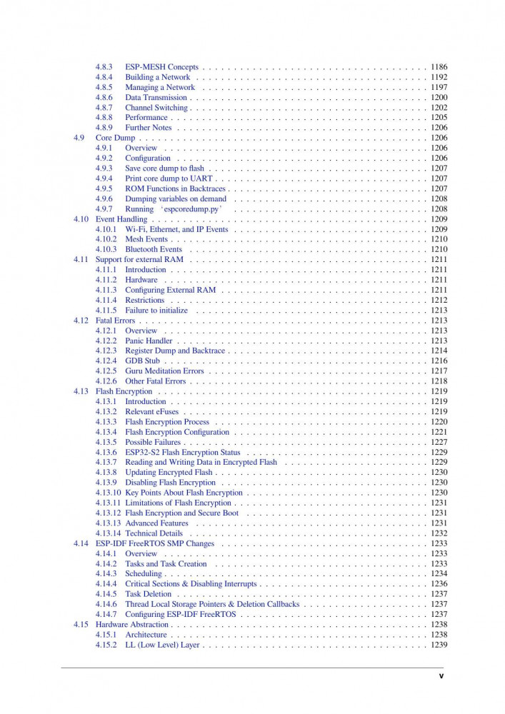 ESP32-S2 documentation page 6
