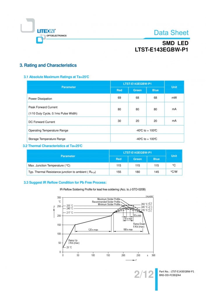 LTST-E143EGBW-P1 datasheet page 3