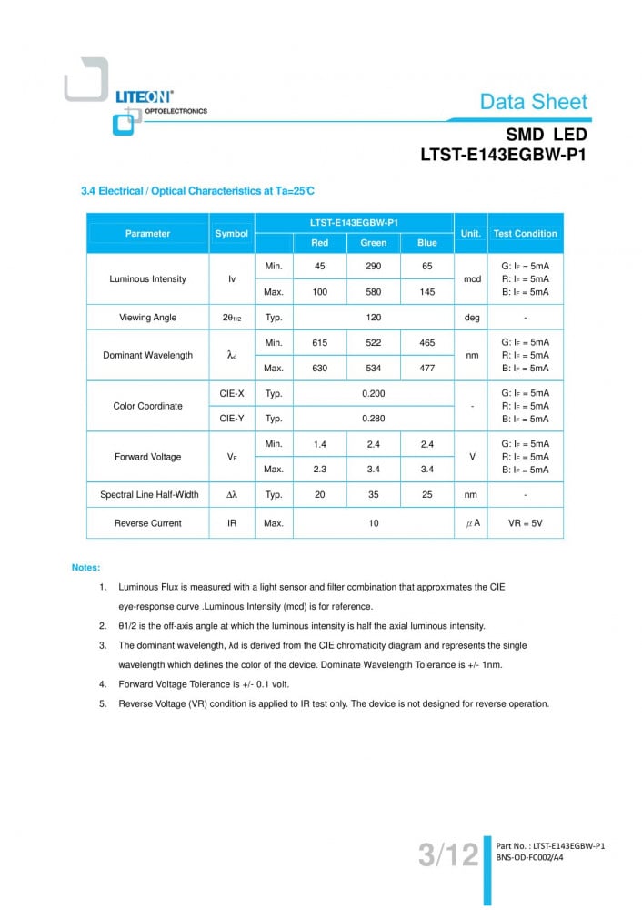 LTST-E143EGBW-P1 datasheet page 4