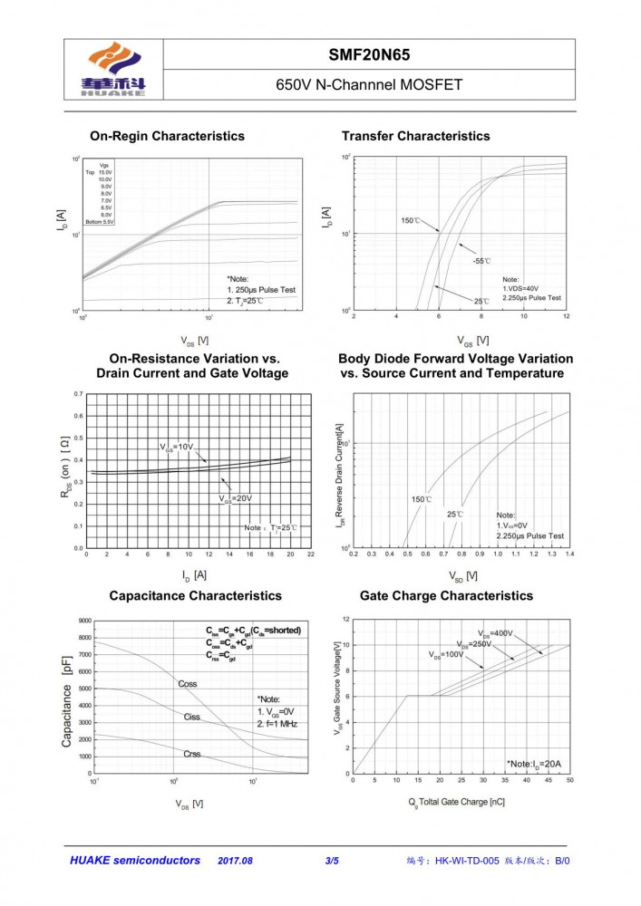 SMF20N65 datasheet page 3
