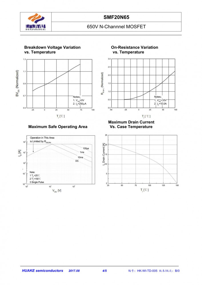 SMF20N65 datasheet page 4