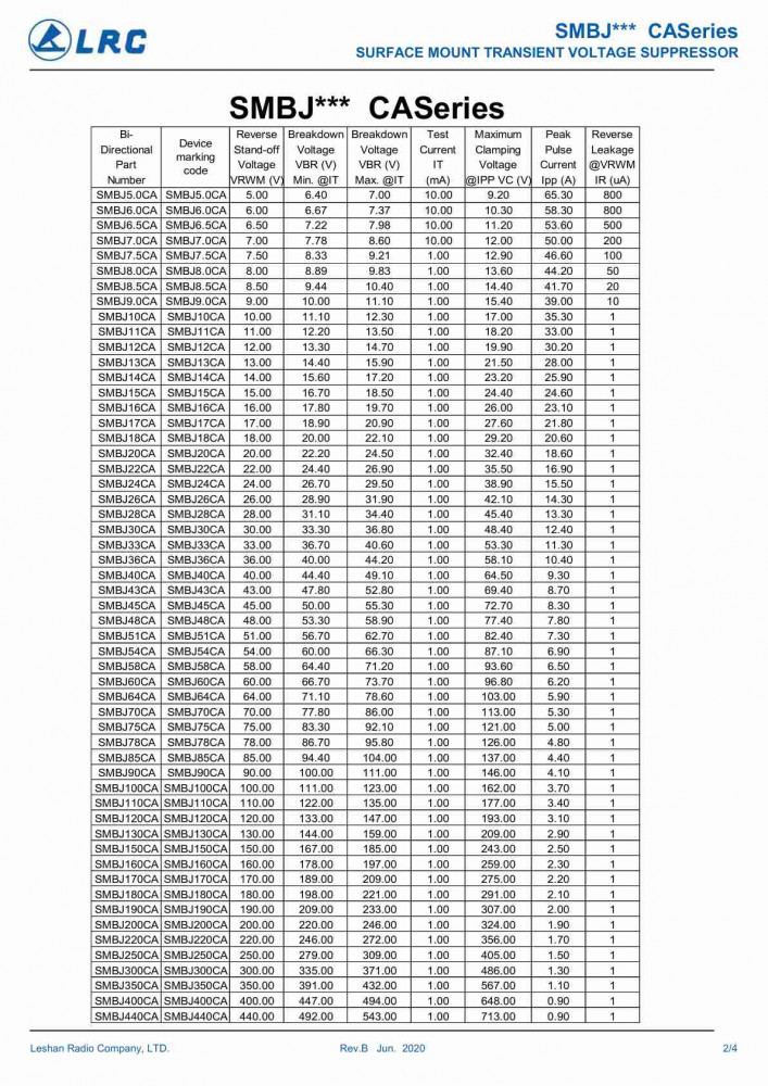 LRC SMBJ series datasheet page 2