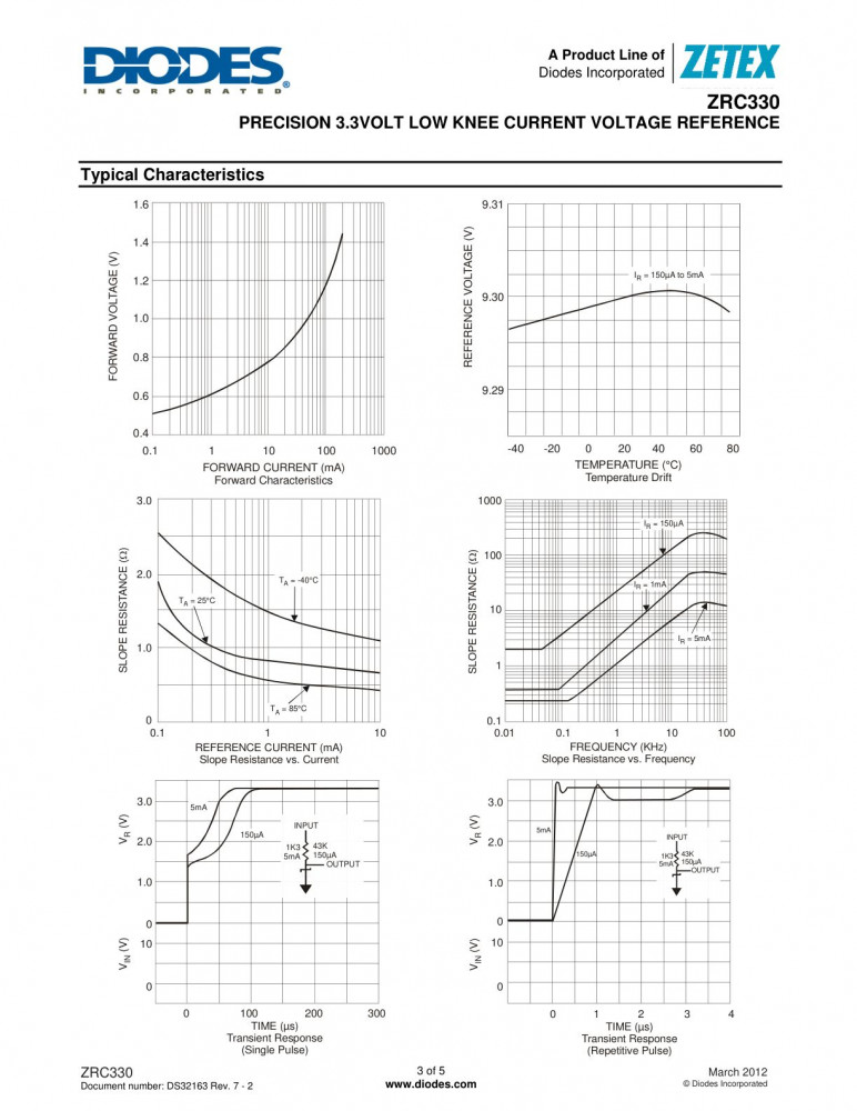 ZRC330F03TA technical document page 3